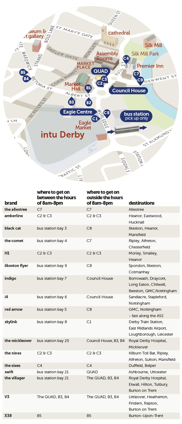 Derby Bus Station to re-open - trent barton