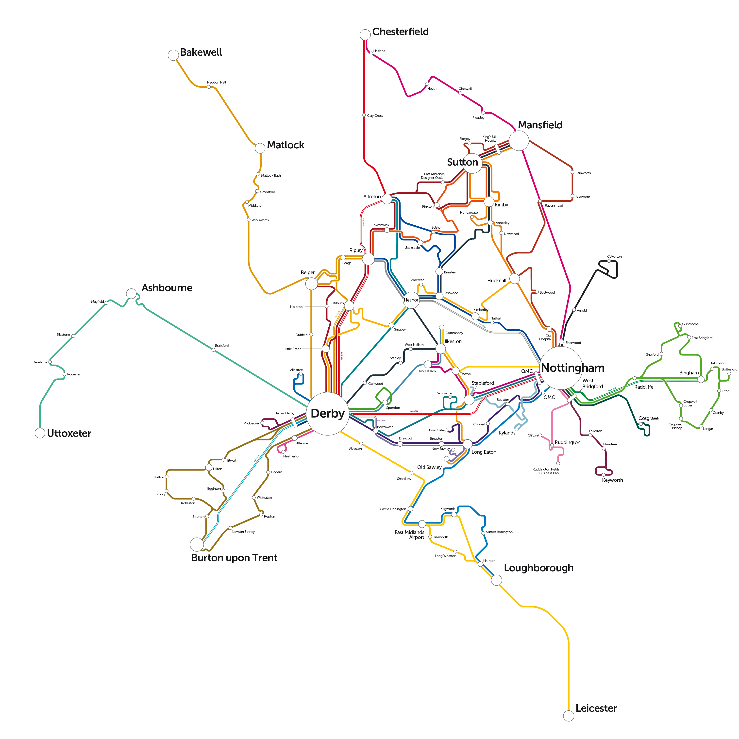 network map - trentbarton